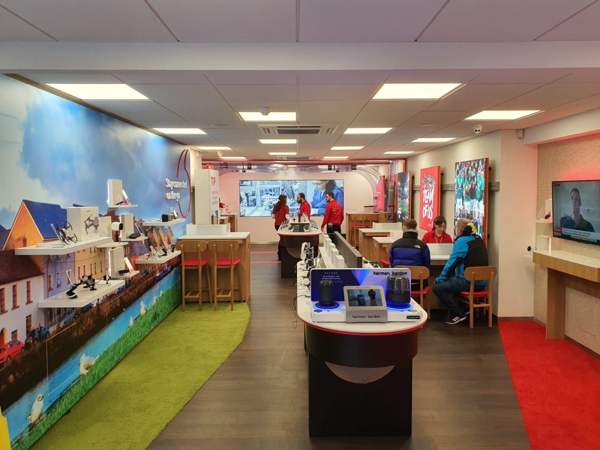 Innovate Your Business Model! | StoreBest Shopfitting Co.StoreBest ...